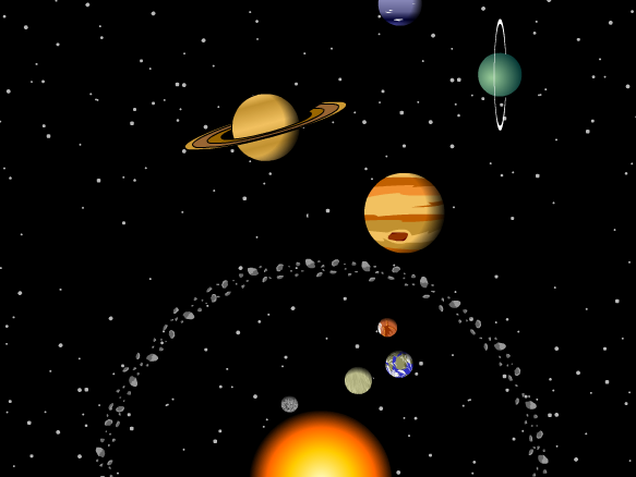 Brainpop Solar System Sun Earth GIF By BrainPOP Find & Share On