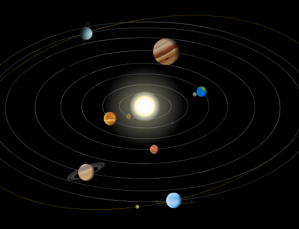 Brainpop Solar System Sun Earth GIF By BrainPOP Find & Share On