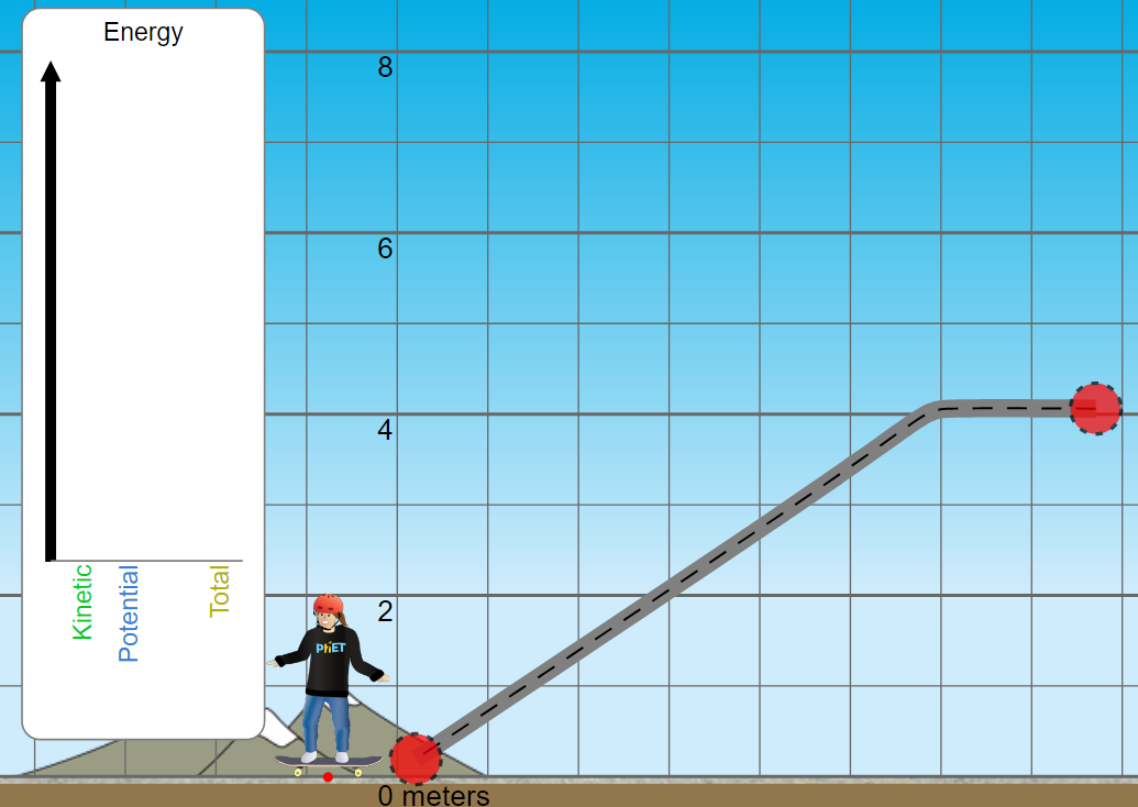 BrainPOP Science