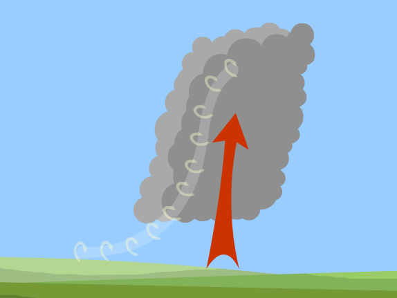 Tornado Forming Animation