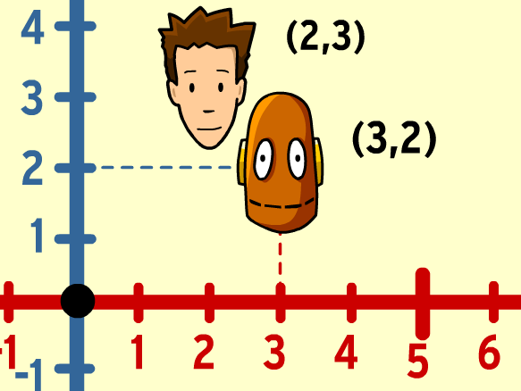 BrainPOP