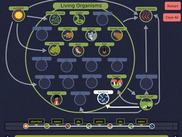 BrainPOP Science