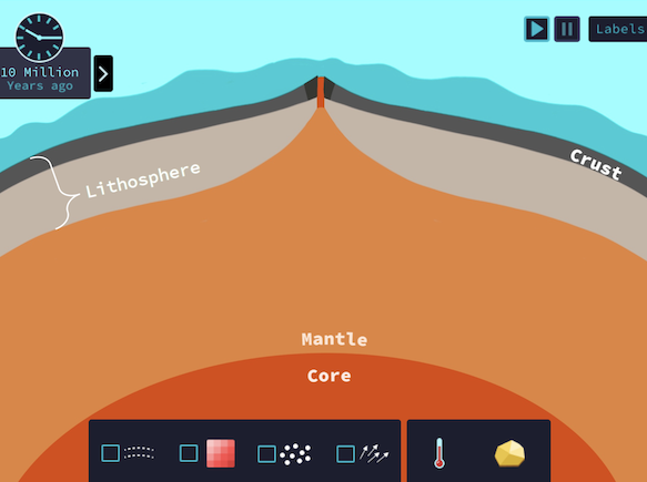 BrainPOP Science