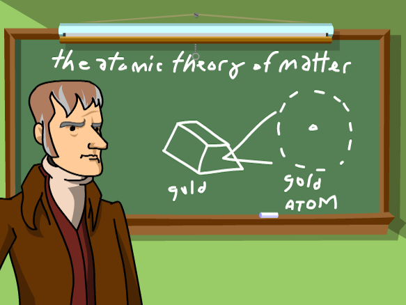 BrainPOP Science